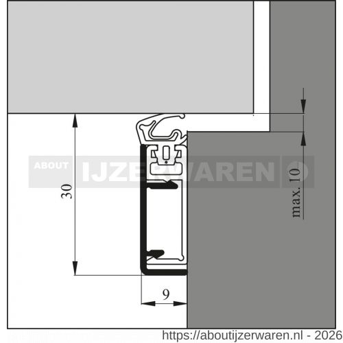 Ellen tochtprofiel opbouw aluminium ASP 230 cm 010851223 W51010329 ...